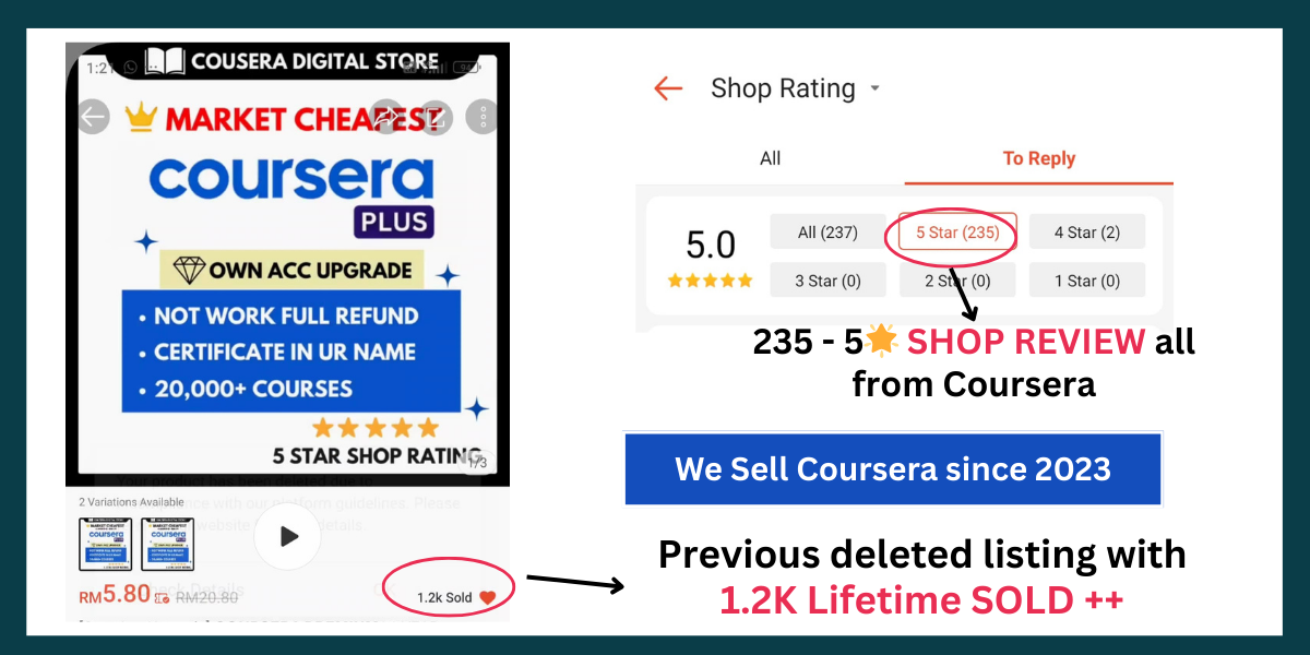 [4K+ Sold ] Coursera Plus Unlock Own Nam Cert | Shopee Malaysia