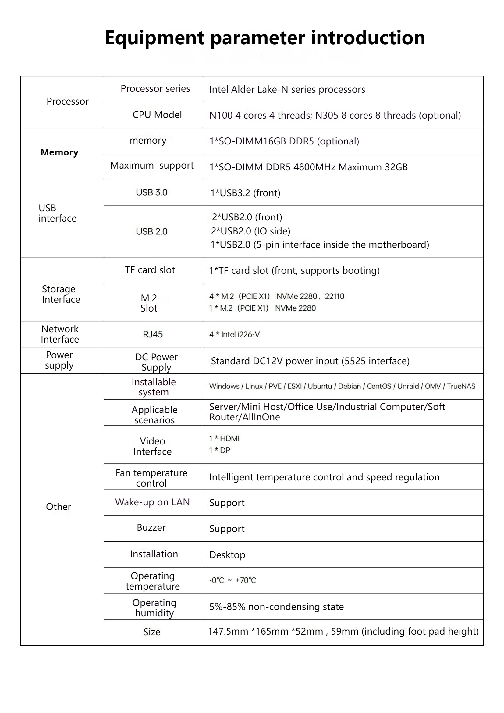 M1 MINi Intel N305/N100 Pro M.2 SSD quick-release Verson&Plus Normal ...