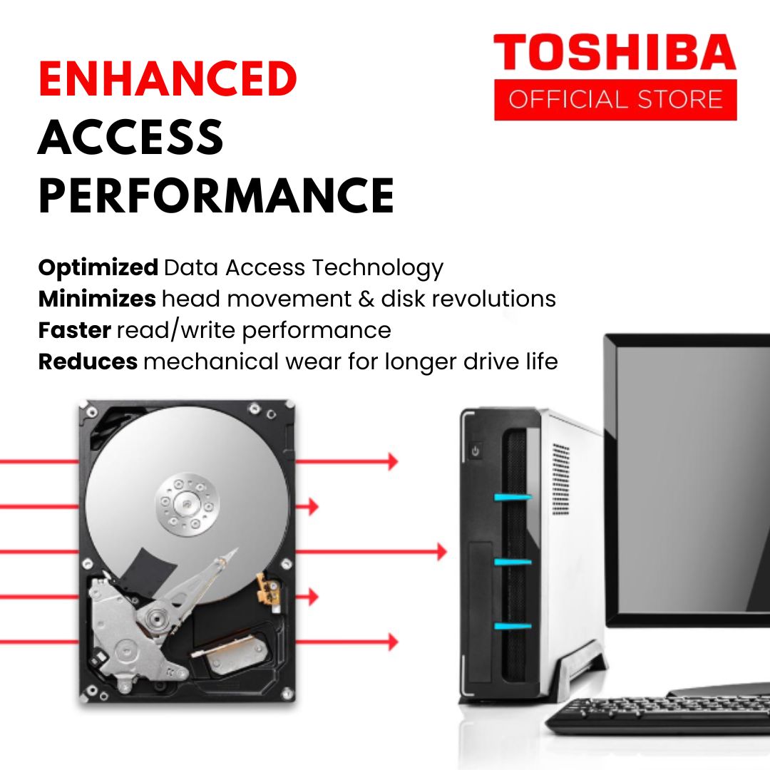 Toshiba P300 Internal Desktop Hard Disk Bare Drive for PC HDD (1TB/2TB/4TB/6TB/SATA 3.5"/5400 ...