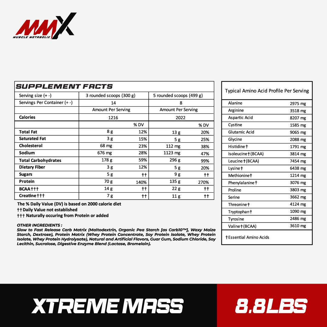MMX EXTREME MASS GAINER - Bulking , Increase Weight , Increase recovery ...