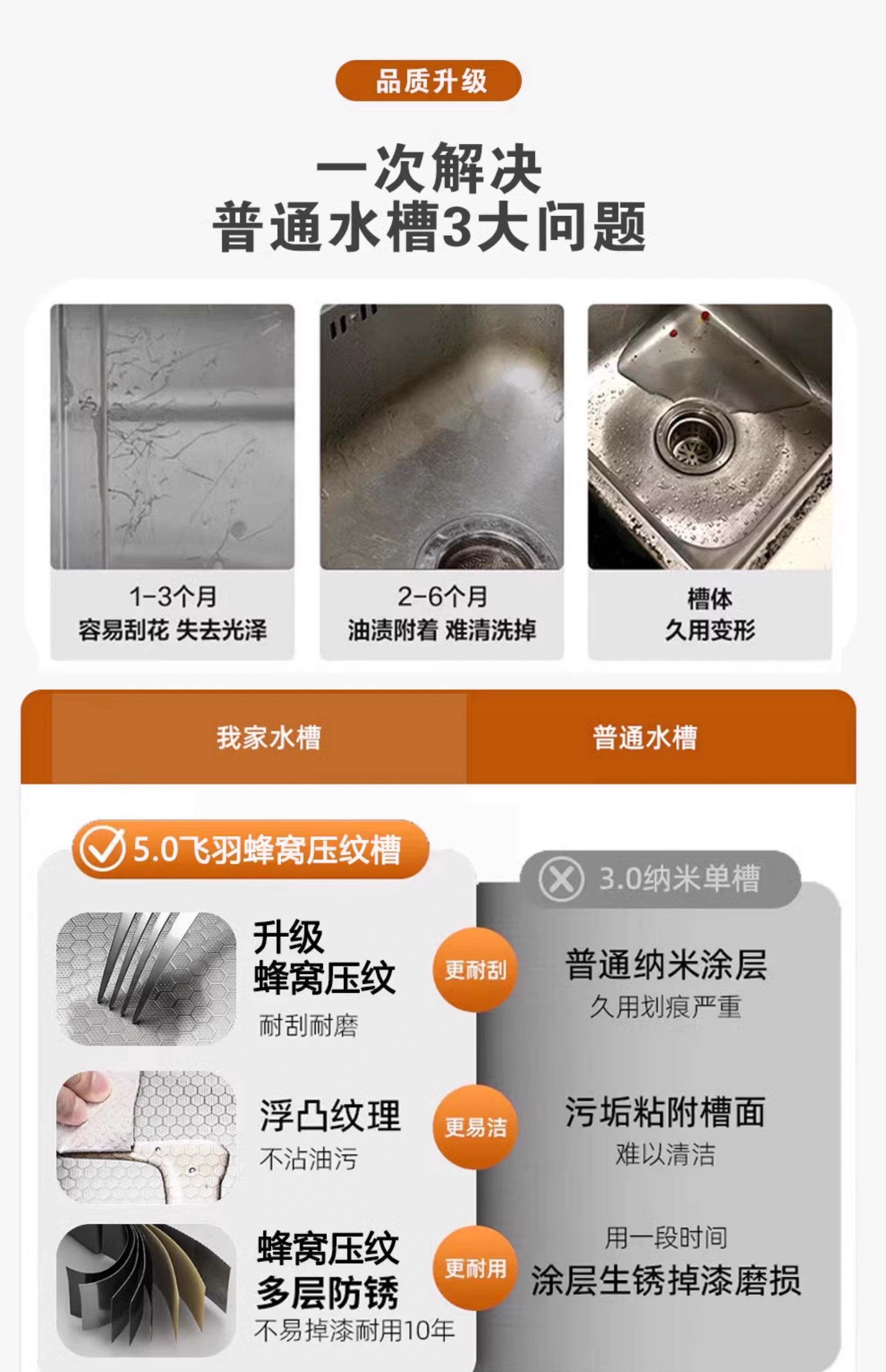 sink304 Stainless Nano Honeycomb Sink Kitchen Multifunction Waterfall ...