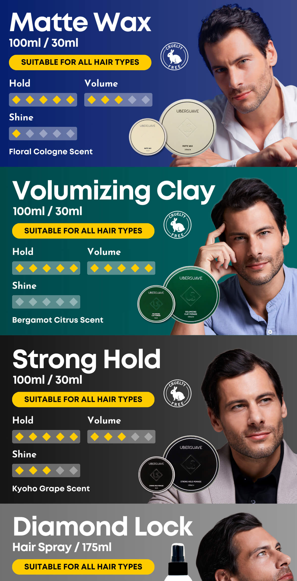 Authentic Ubersuave Hair Styling Rambut Lelaki - Matte Wax - Strong ...