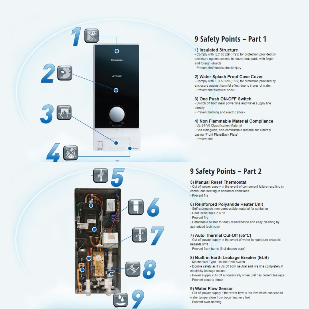 Panasonic U/M Series Jet Pump Water Heater | DH-3UP1MS DH-3UDP1MZ DH ...