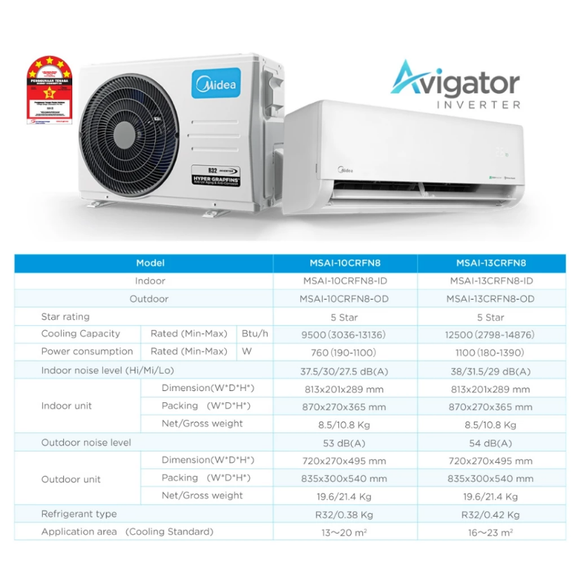 MIDEA Inverter 5 Star 1HP -2.5HP MSAI MSAI-10CRFN8 Midea Penyaman Udara Inverter 5 Bintang ...
