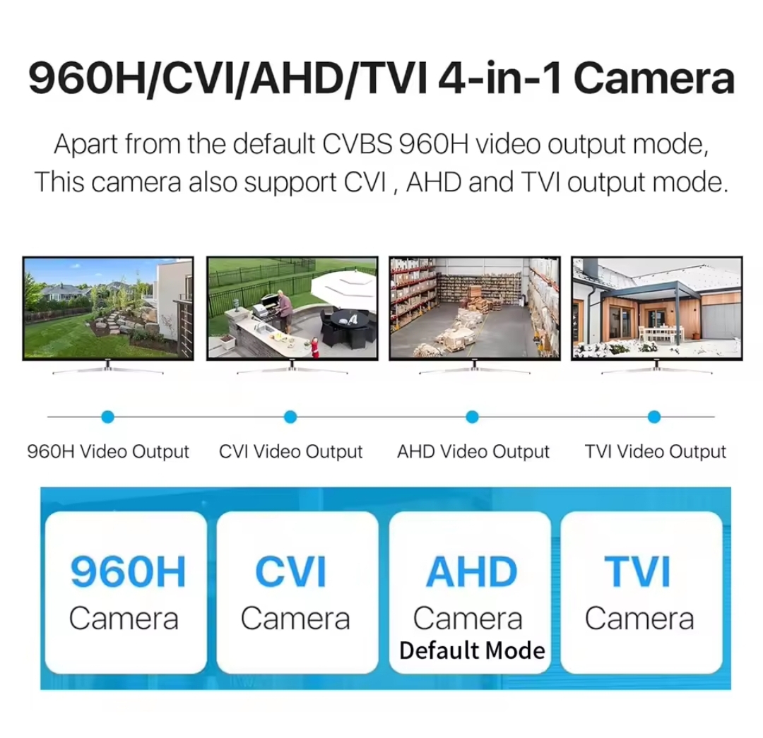 XM DGpro 5MP 2.5K All Day Color / Colorful Night Vision 4 in 1 CVI/AHD ...