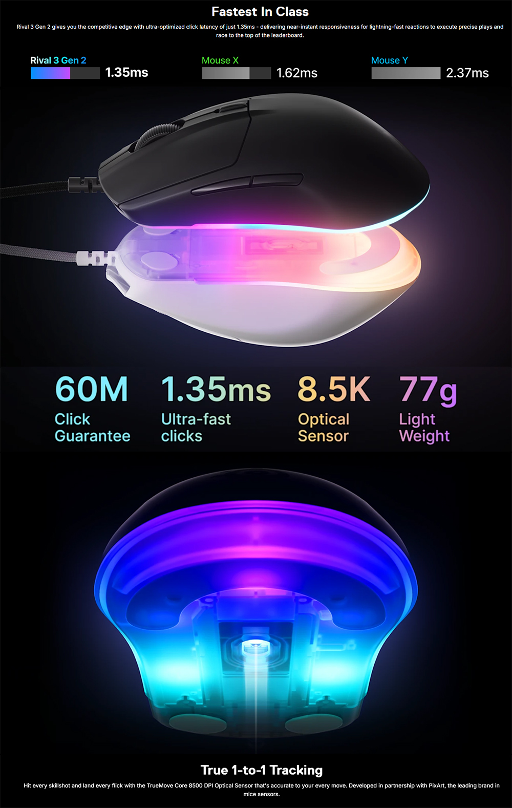 SteelSeries Rival 3 Gen 2 RGB Wired TrueMove Core Optical Sensor Gaming ...