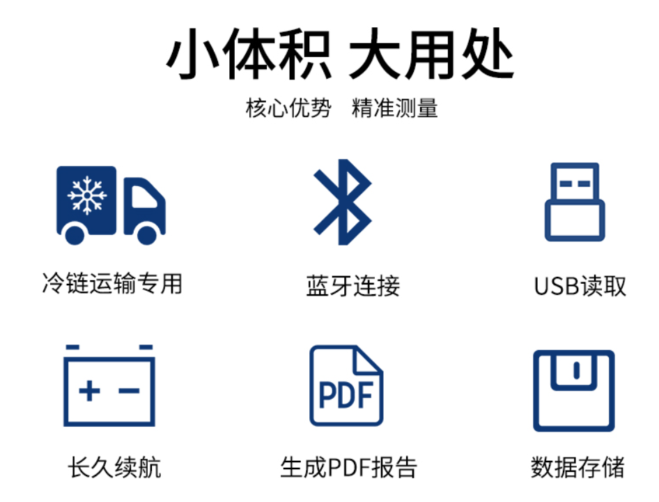 Azovites AEUT USB Temperature Data Logger / AEBUT USB Temperature Data ...