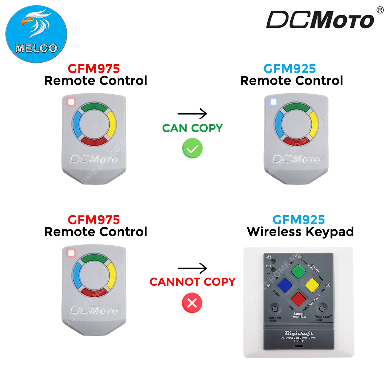 Remote Control Autogate DC 925 & DC 975 DC Motor Original Multifunction ...