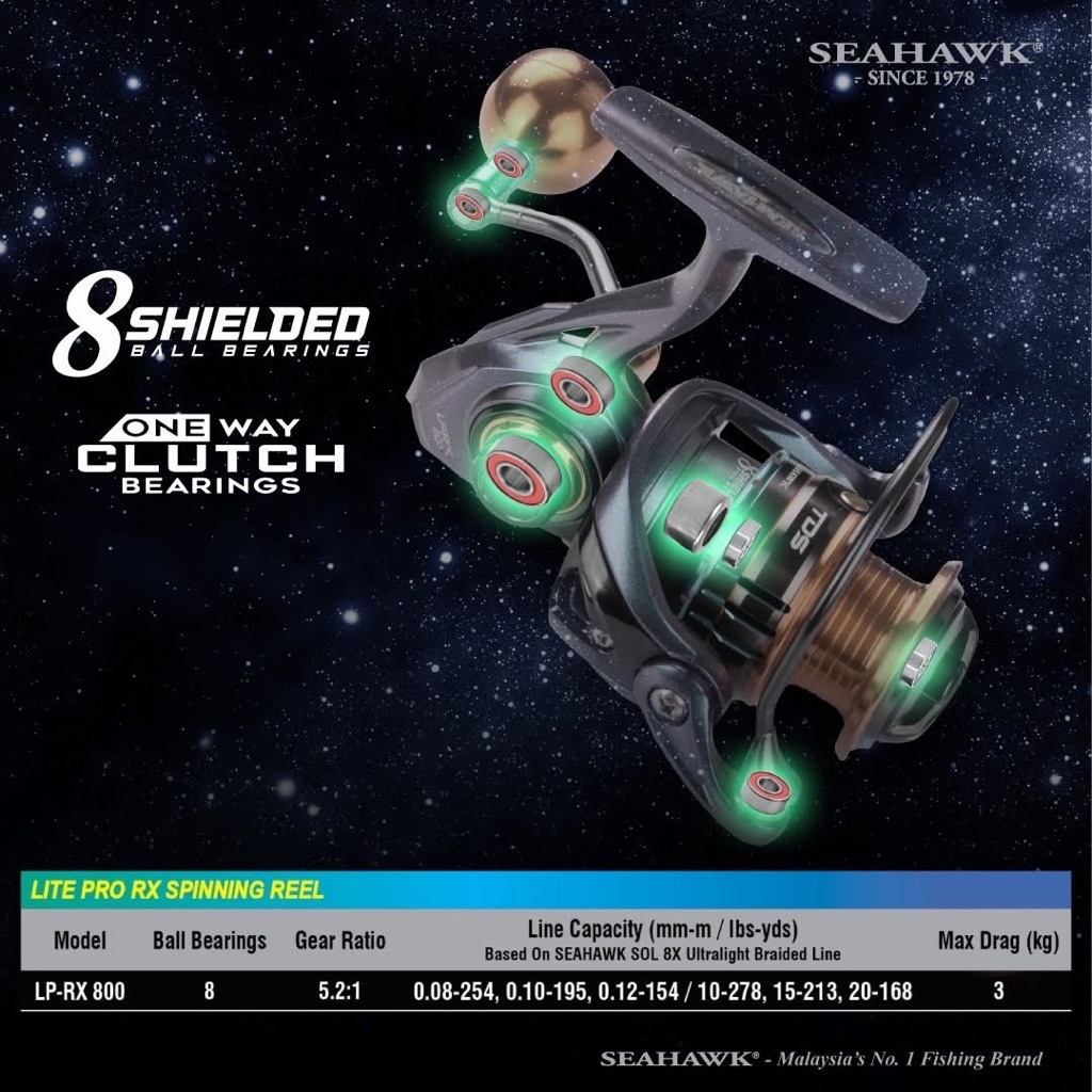2025 SEAHAWK LITE PRO RX800 SPINNING REEL ULTRALIGHT UL FISHING REEL ...