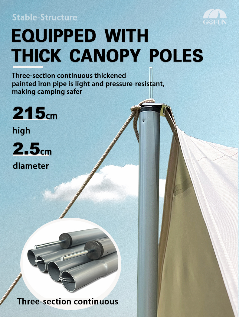 【JM-YU】Gain Canopy 4.5*6M Big Tent Outdoor Flysheet Waterproof Sunshade ...