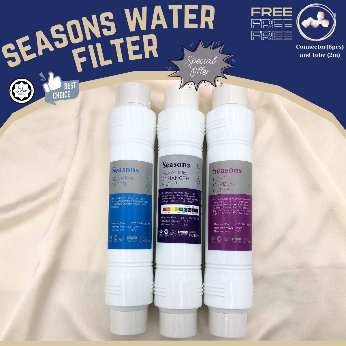 3 stage Compatible Water Replacement Filter Alkaline Set - I type 11 ...