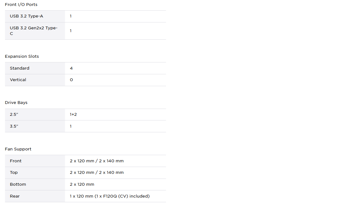 NZXT H3 FLOW M-ATX AIRFLOW DESKTOP PC CASE / CASING WITH PRE-INSTALLED ...