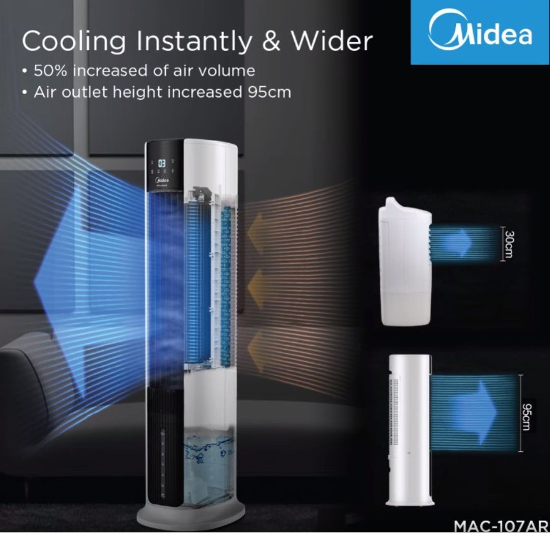 Midea Penyejuk Udara Air Cooler 4.7L Touch and Remote Control ...