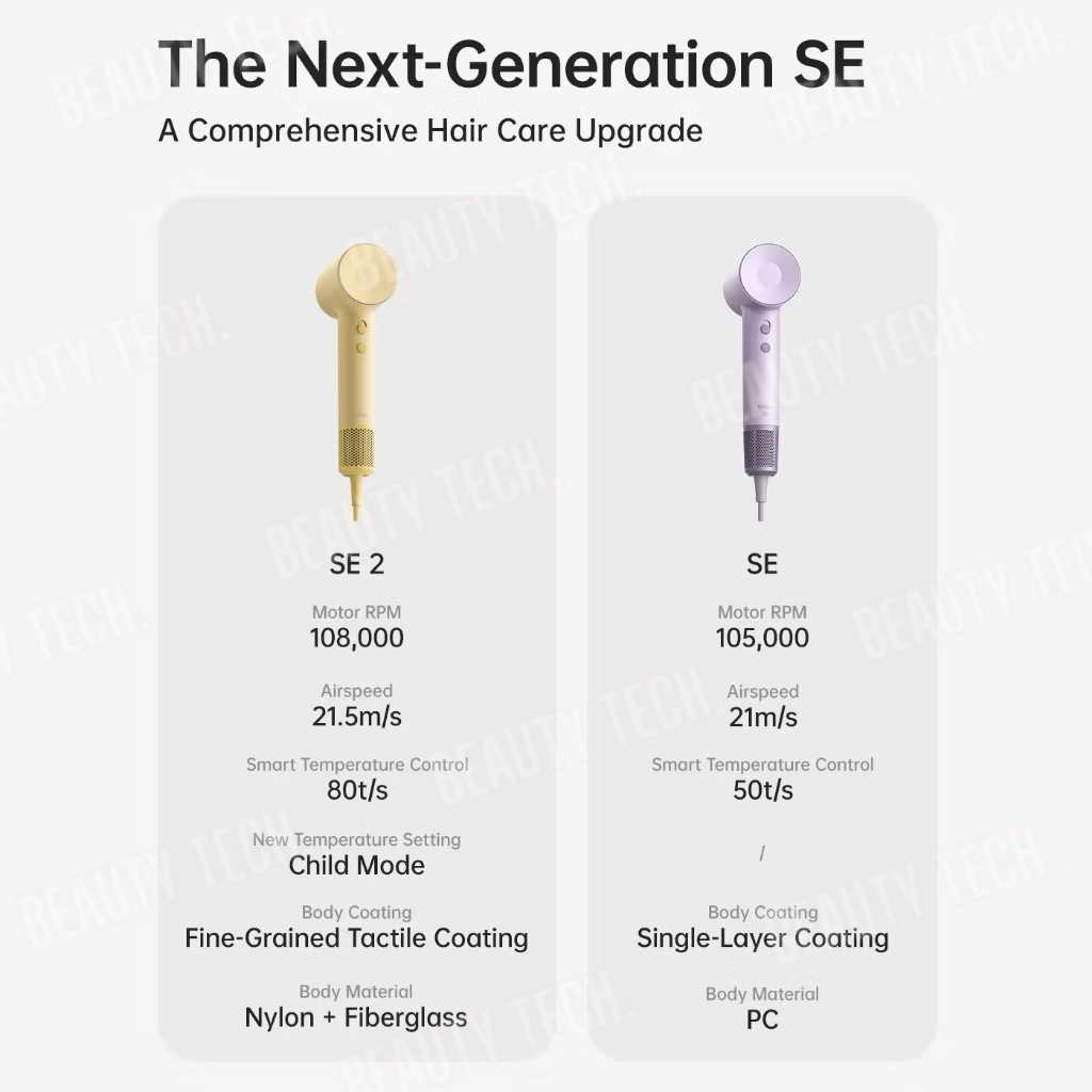 LAIFEN SE 2 / SE Hair Dryer High Speed 200 Million Negative Ions Laifen 吹风机 | Shopee Malaysia