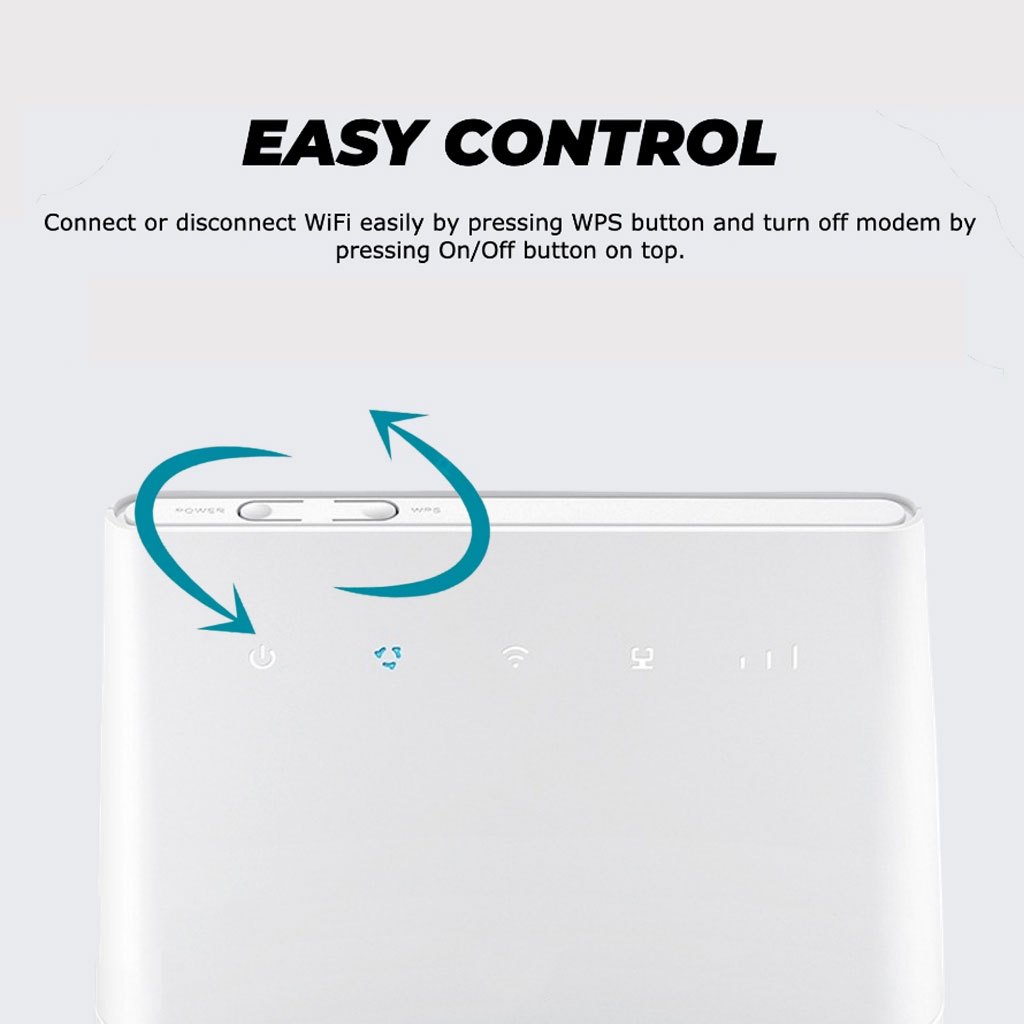 Huawei B310/B315 Modem - Modified Unlimited Data Speed 3G/4G LTE WiFi Router with SIM Card Slot ...