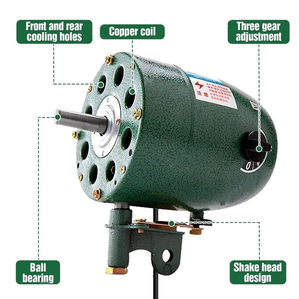 Powerful 26" Commercial Fan Motor – 260W Max, 220-240V 50Hz, Long ...