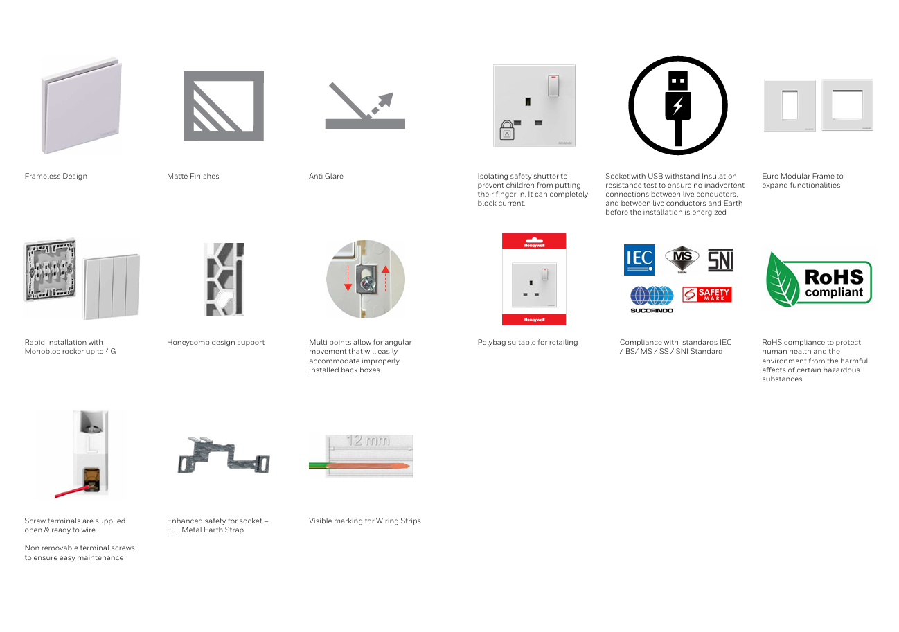 SIRIM MK HONEYWELL ELEGANT SWITCH & SWITCHES ( SUIS ) 13A/1G1W/2G1W ...