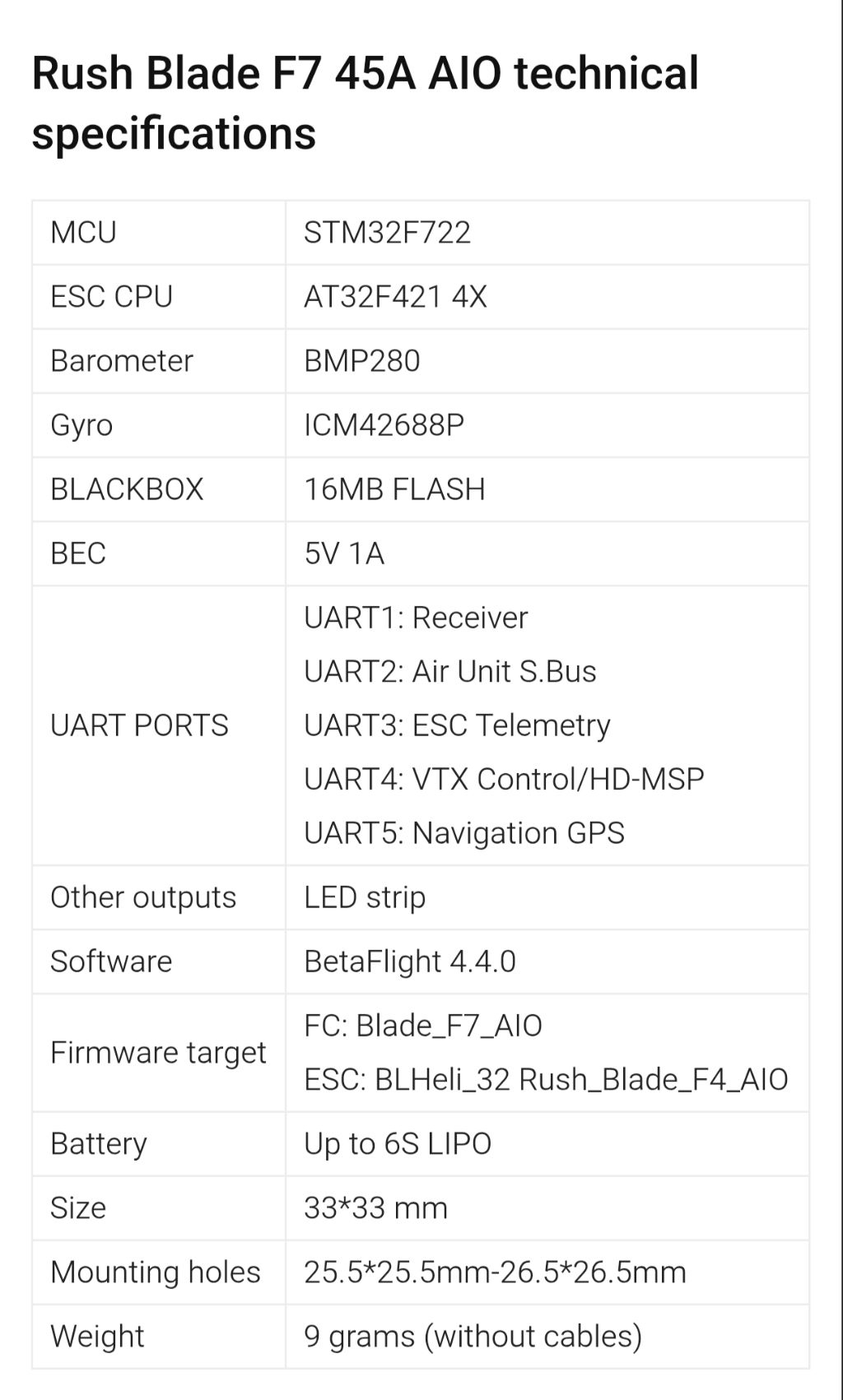 RushFPV Blade F7 45A AIO Flight Controller ESC for drone Rush | Shopee ...
