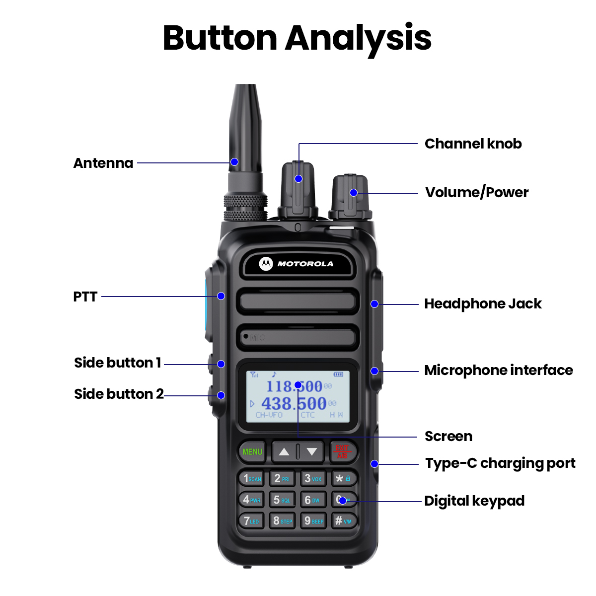 Motorola 370S 20KM IP54 Waterproof 6800mAh Intercom TYPE-C 128 Channels ...
