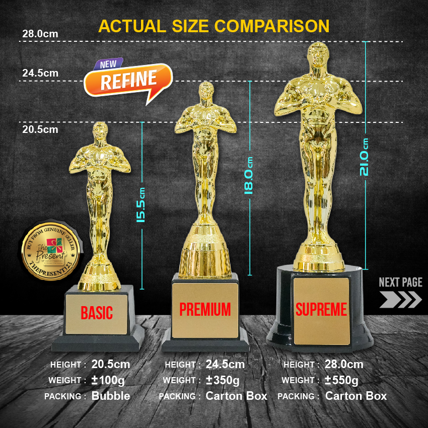 Golden Man Award Trophy🏆with Custom Name Gold-Color Aluminum | A ...
