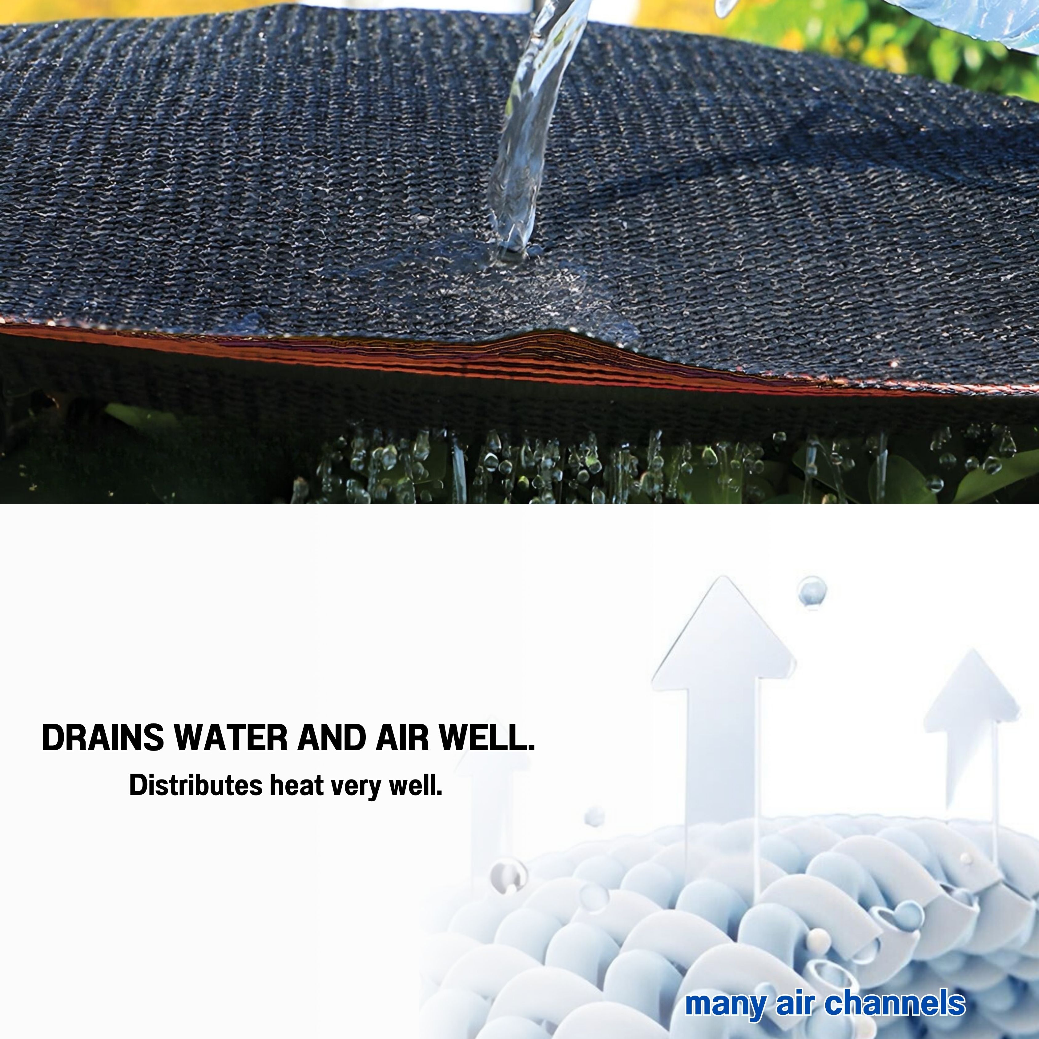 Shade Sail Garden Sun Shade Net Car Cover Sun Shade Net Outdoor Anti-UV ...