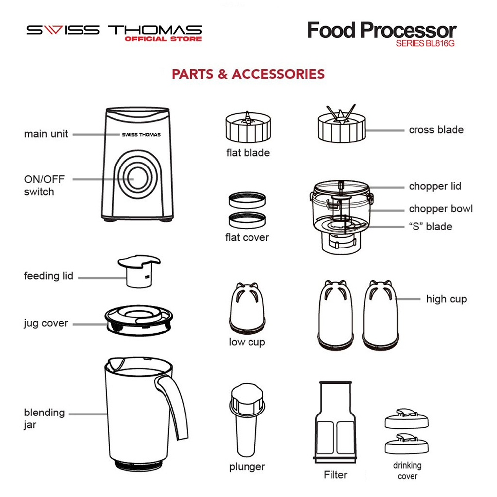 Swiss Thomas Multifunction 17in1 Food Processor and Blender | Shopee ...