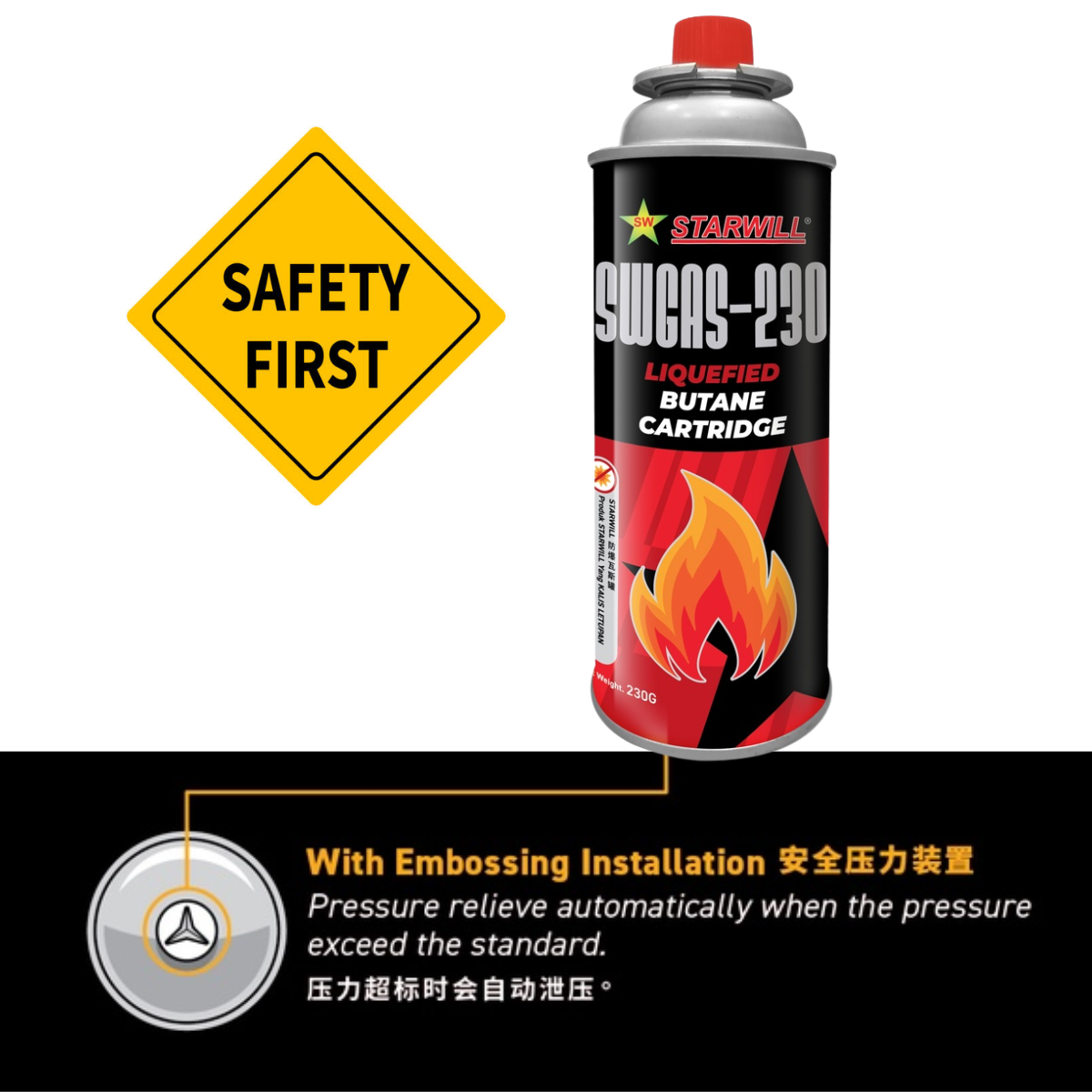 [28 Cans/1 Carton] STARWILL SWGAS-230 Liquefied Butane Cartridge ...