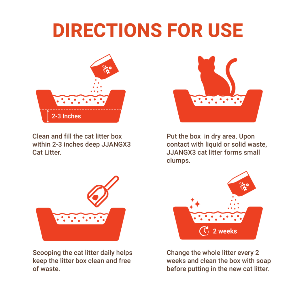 JJANGX3 Cat Litter Sand – Fresh Aroma Pasir Kucing, Quick Absorbent ...