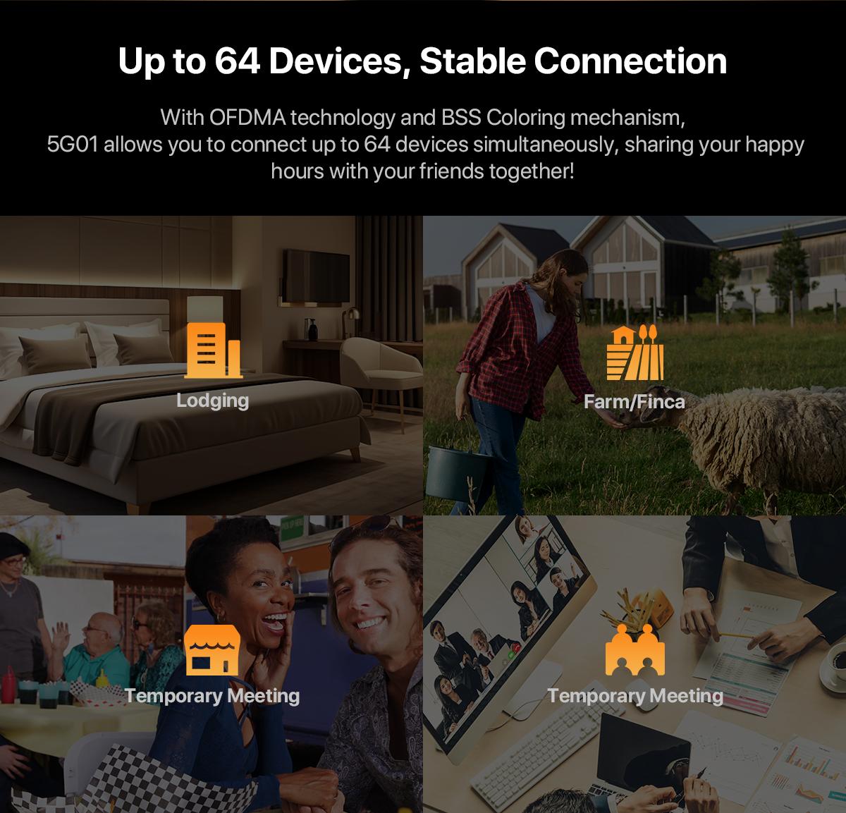 Tenda 5G01 AX1500 5G4G LTE WFi6 Router Sim Card Modem WiFi Router Dual ...