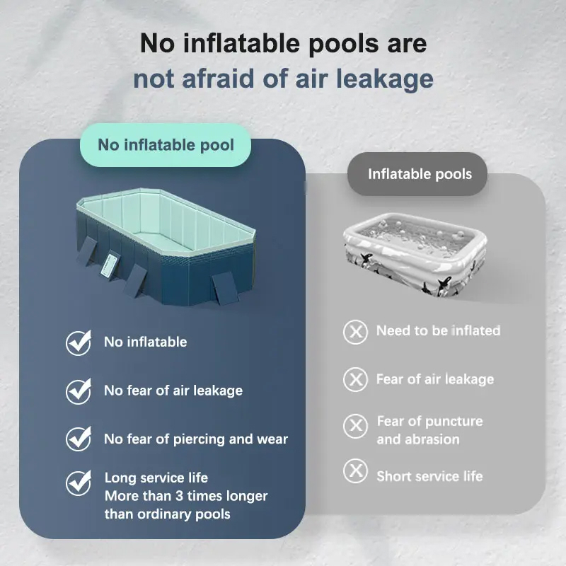 MY-HI Swimming Pool Non Inflatable Foldable For Kids & Family | Shopee ...