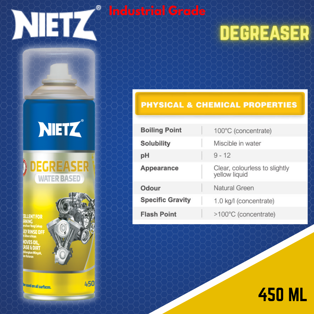 Nietz N10 Industrial Lubricant, White Lithium Grease, Degreaser ...