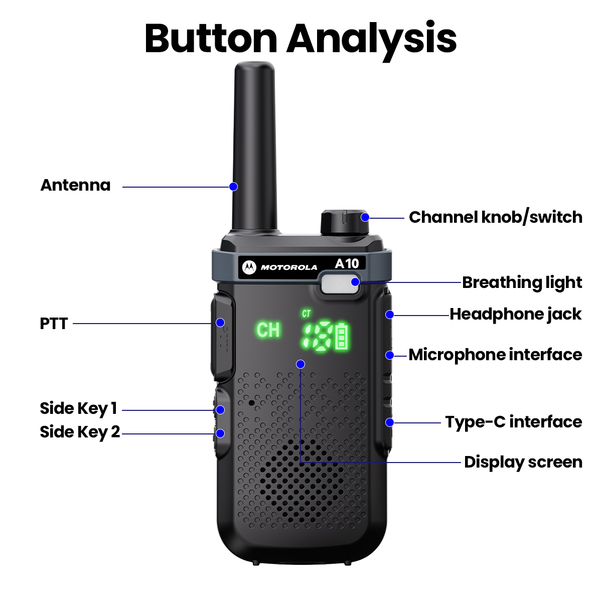 2pcs Motorola Walkie Talkie Mini A10 10W 199 Channels UHF Dual Band ...