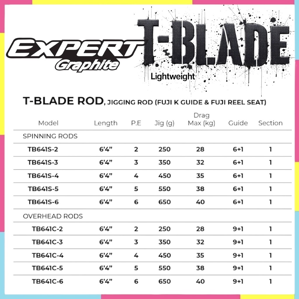 2025 EXPERT GRAPHITE T-BLADE Overhead & Spinning Jigging Rod Joran ...