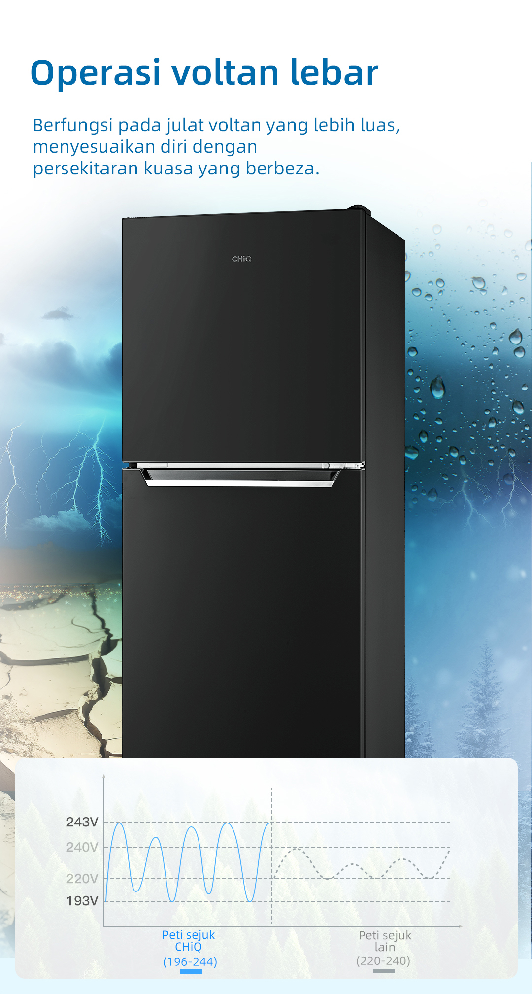 CHiQ CTM138L Powerful Freezing Two Door defrost 166L Refrigerator ...