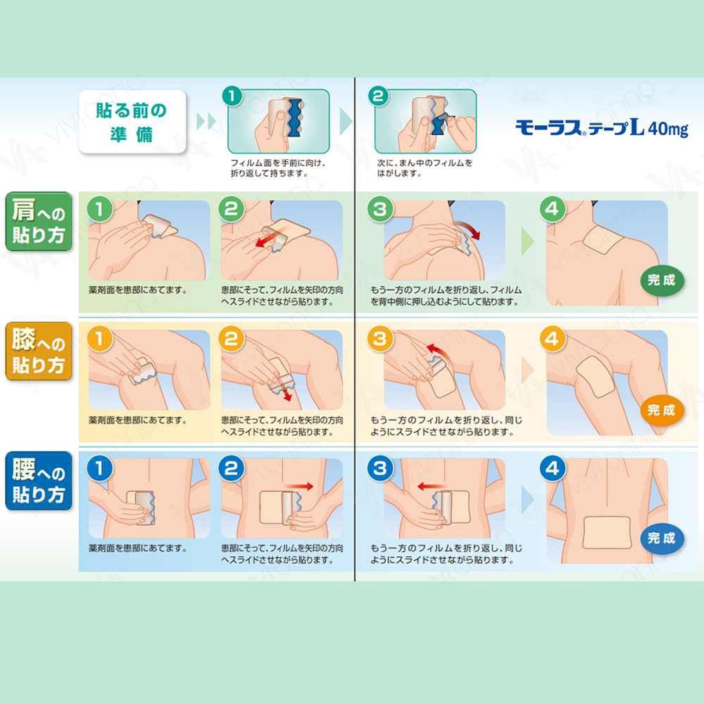Hisamitsu Muscle Pain Patch 7PC, Back Leg Joint Pain Relief Plaster ...