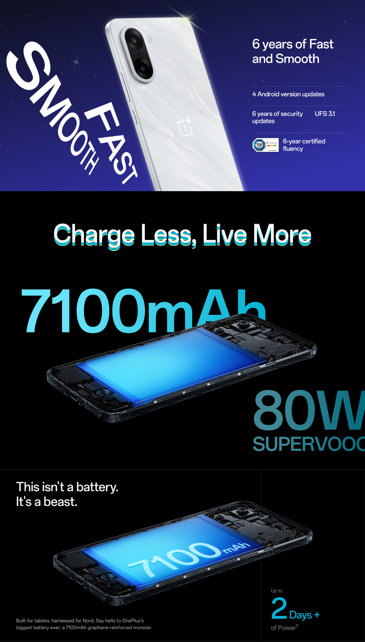 OnePlus Nord CE5 Smartphone | 8GB + 256GB | MediaTek Dimensity 8350 ...