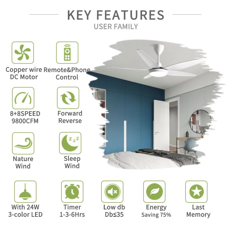 ♻75% Energy saving♻INOVO T1 40" 56" Ceiling fan with light Remote ...