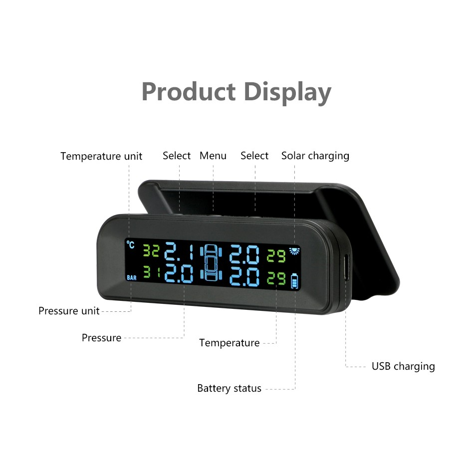 TPMS Wireless Tire Pressure Monitor – Upgraded LED Display System for ...