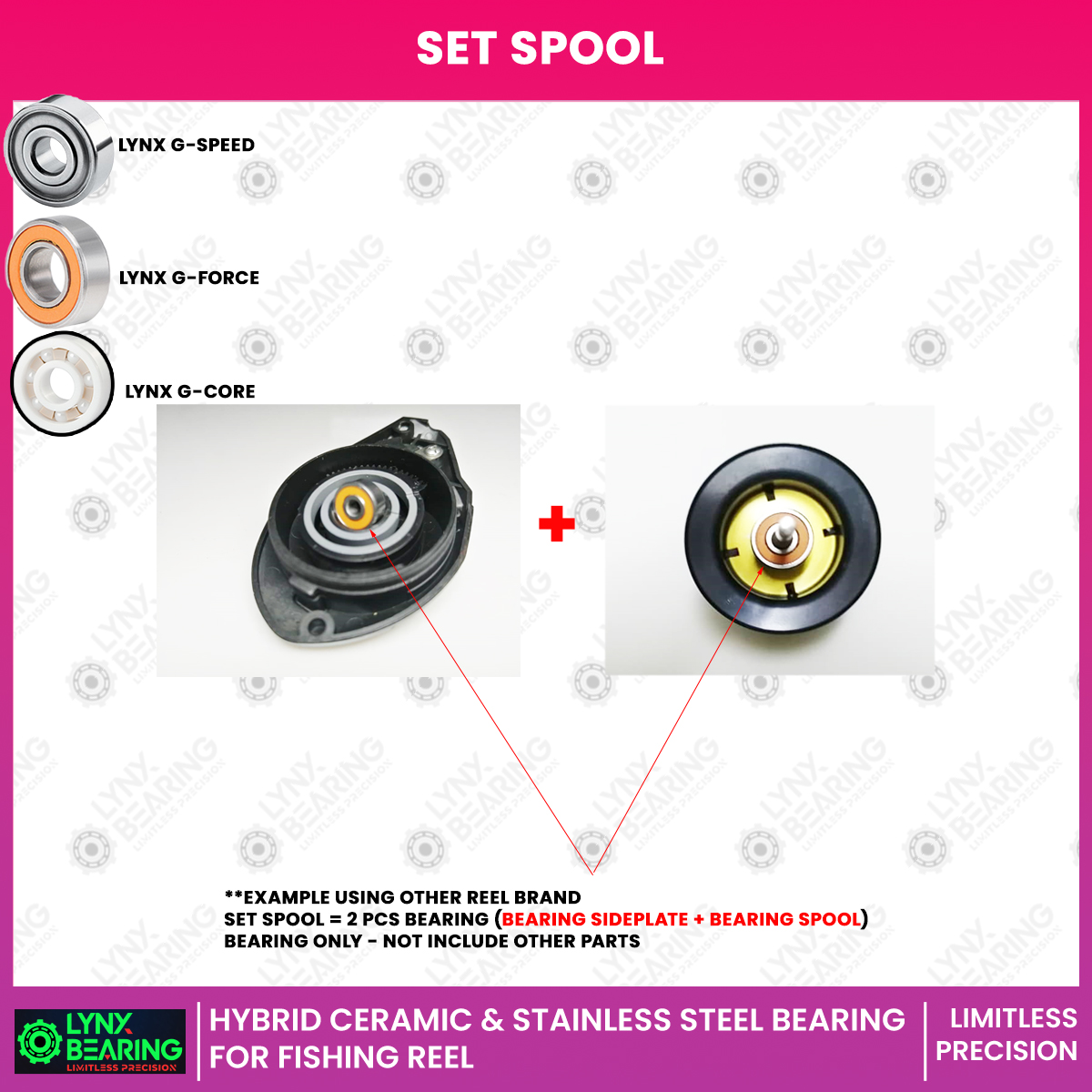 Lynx Bearing Ajiking Boxster BX418 Fishing reel | Stainless / Hybrid ...