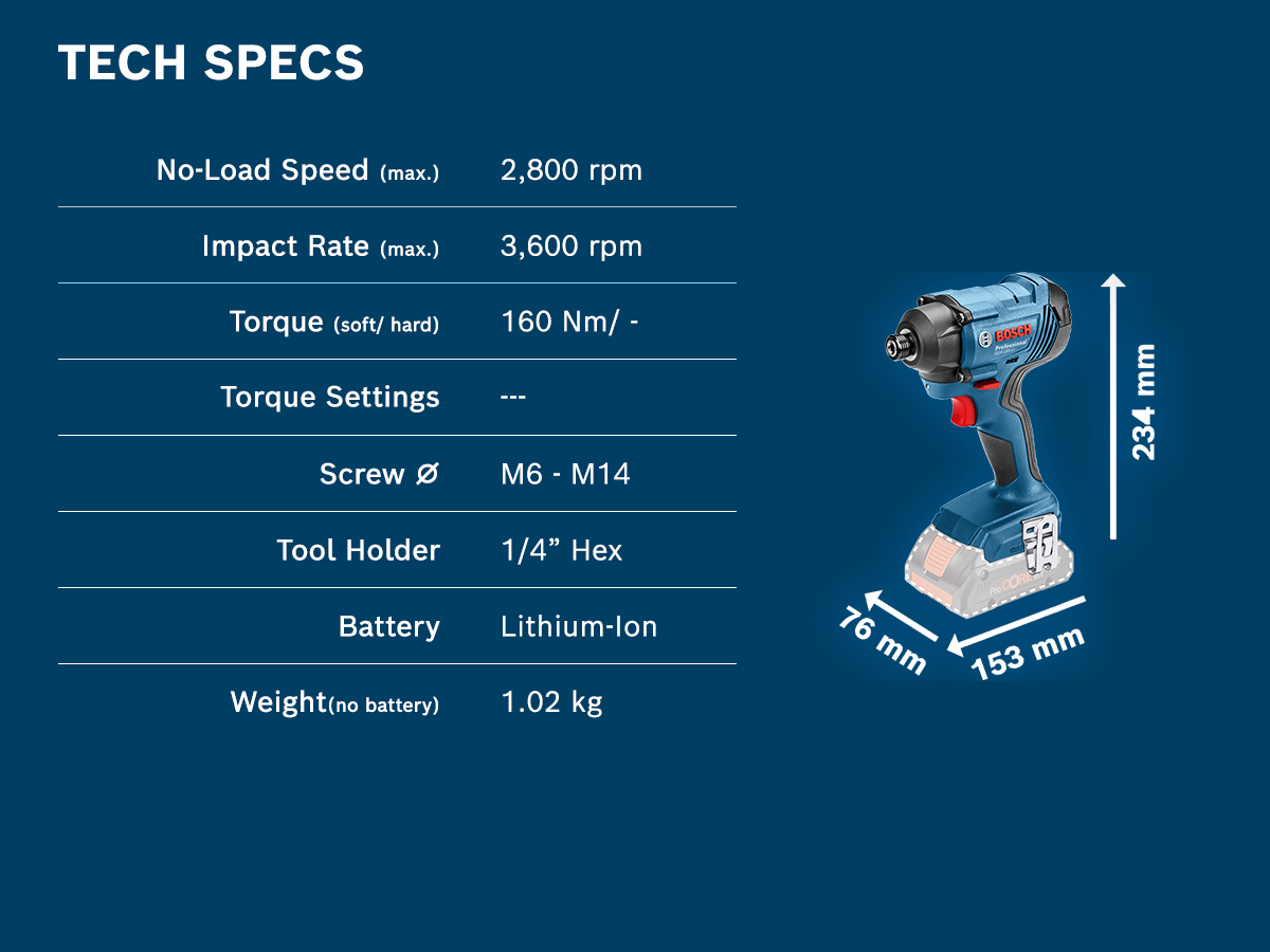 BOSCH GDR 180-LI Professional Cordless Impact Driver - 06019G51C0 ...