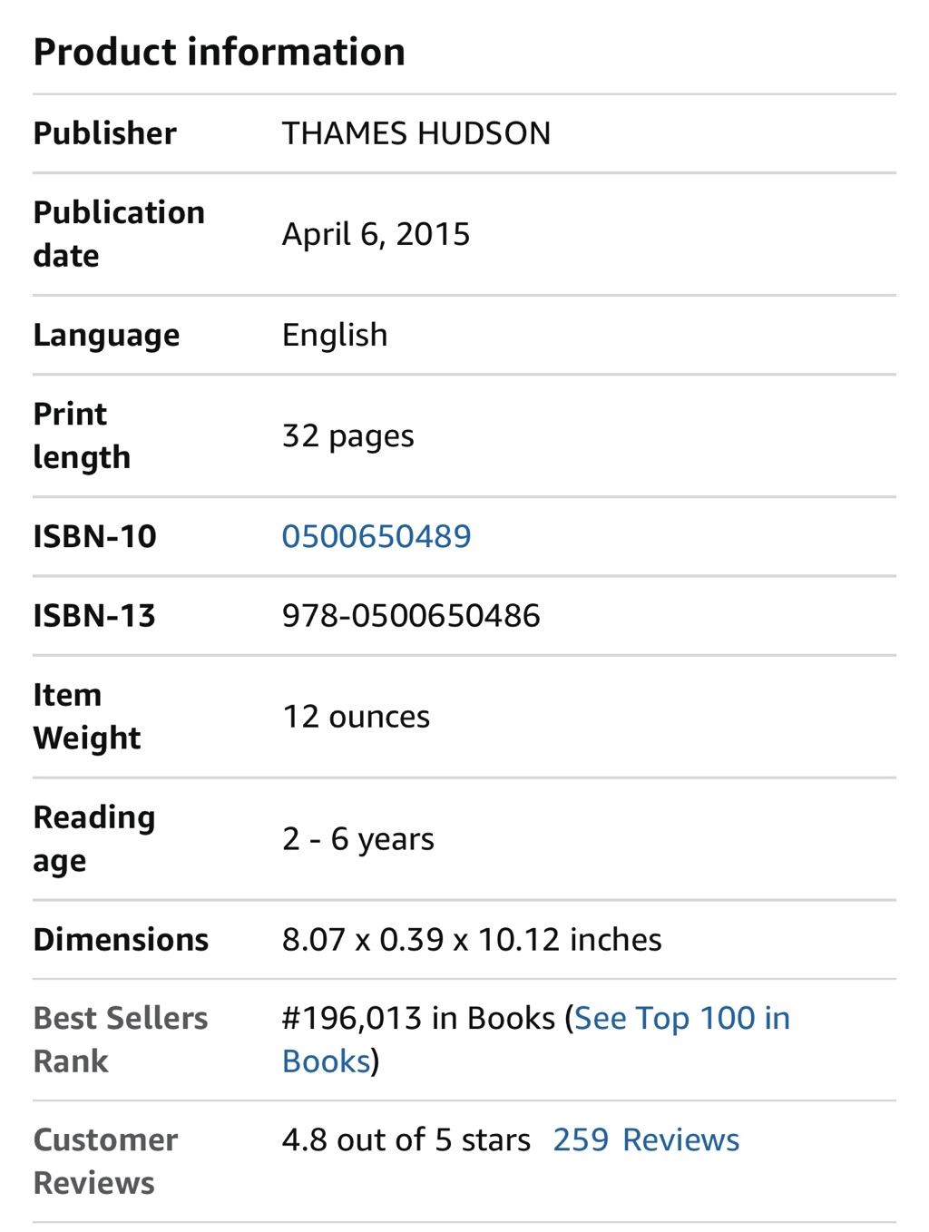It Might Be An Apple by YOSHITAKE SHINSUKE ( Original Hardcover ...