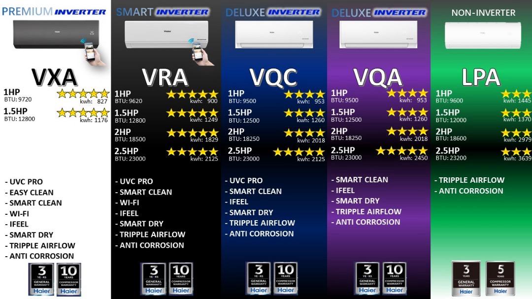🛠️Haier Inverter 1.0HP~2.5HP R32 Air Conditioner PWP Aircond ...