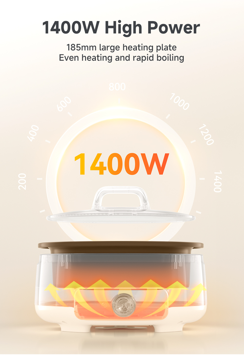 Simplus 4.2L Electric Hot Pot | 1400W High Power | 3 Temperature Levels ...