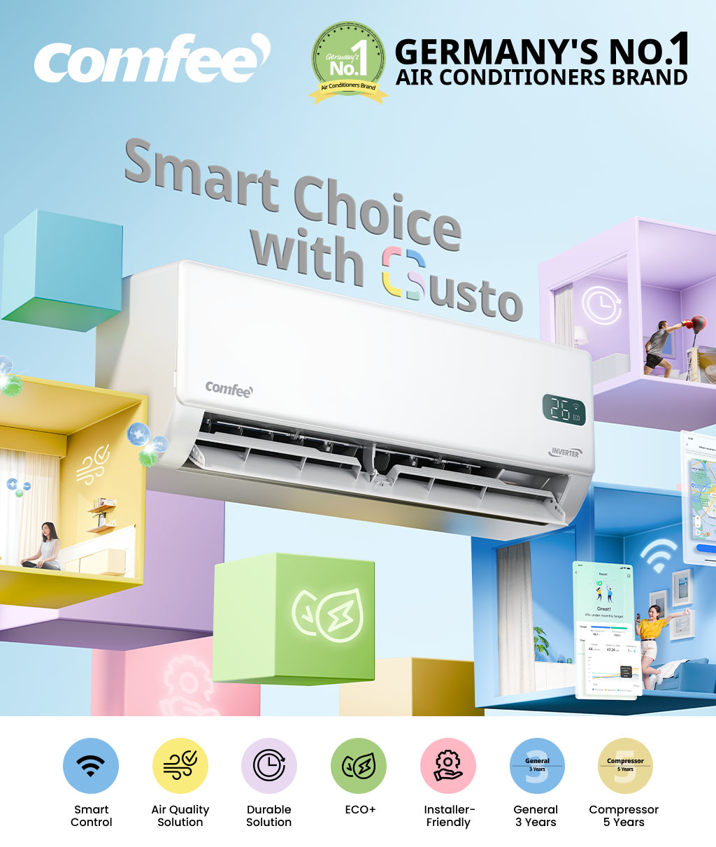 Comfee Smart Control Inverter Air Conditioner (2.5HP) CFS-22VGP | Shopee Malaysia
