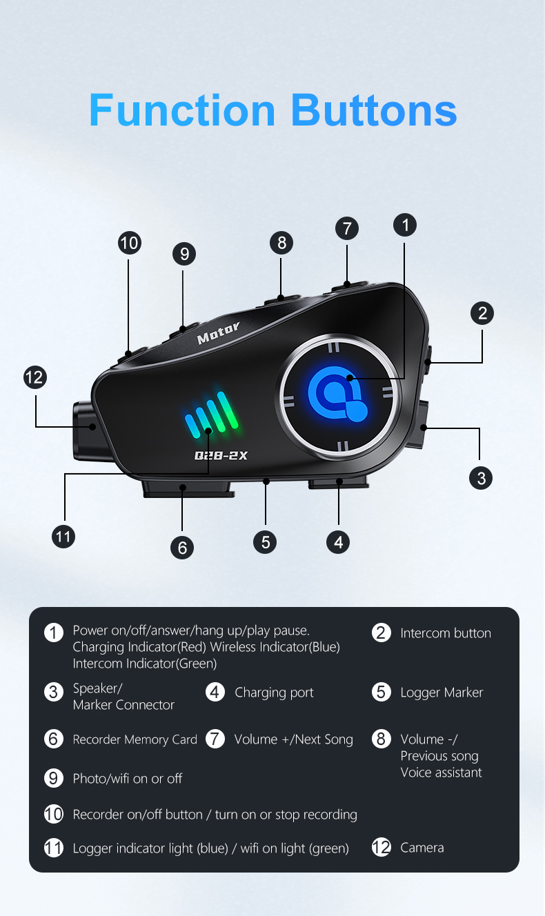 [New] Q28-2x Wireless Helmet Bluetooth Headset Motorcycle 1000m ...