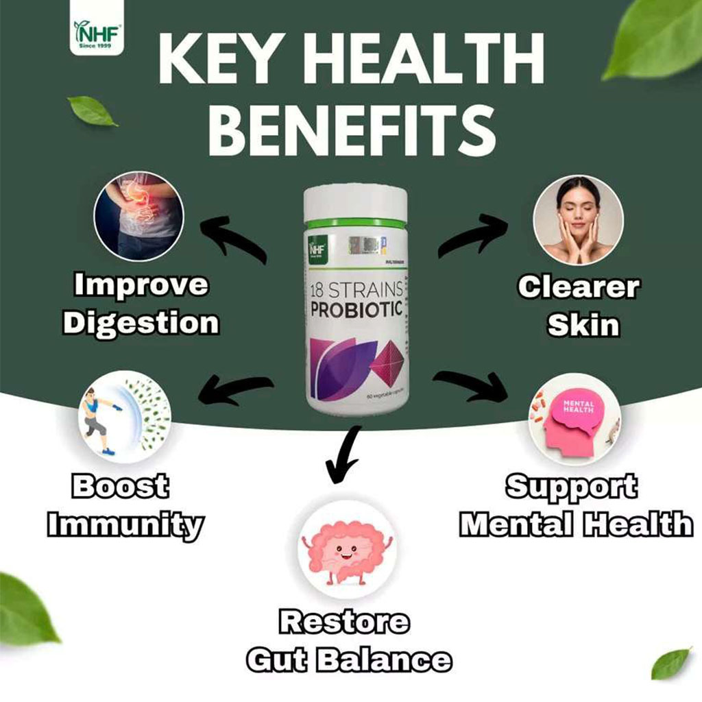 NHF 18 Strains Probiotics 30 Billion CFU 益生菌 (10/60 Capsules) | Shopee ...