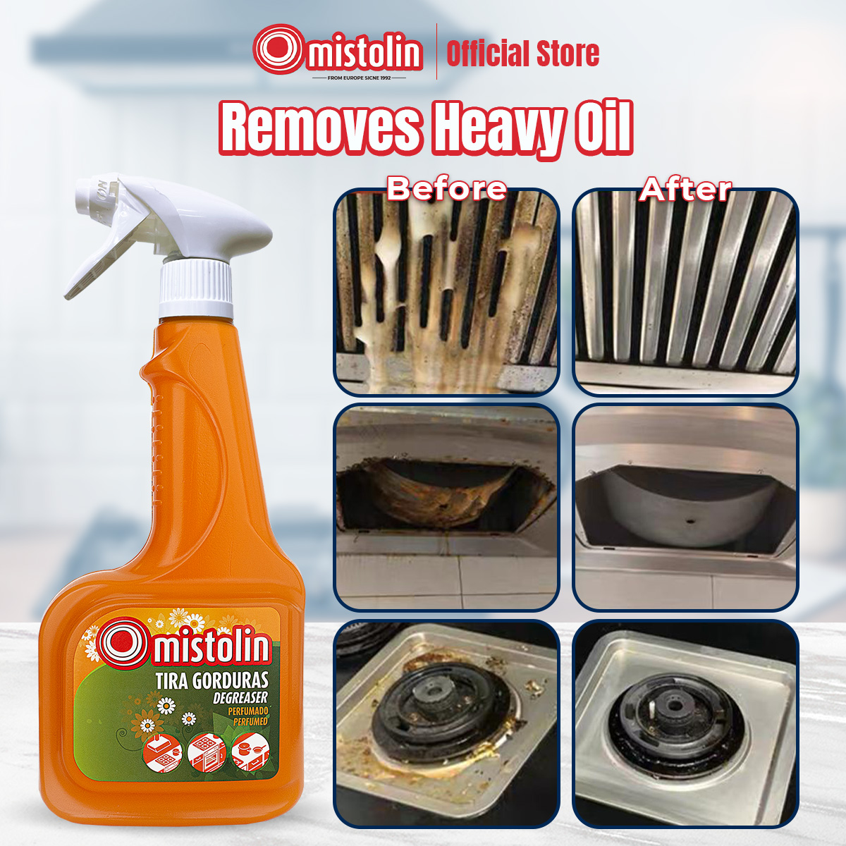 Mistolin Heavy Duty Kitchen Degreaser 545ml – Multi Purpose Oil Stain ...