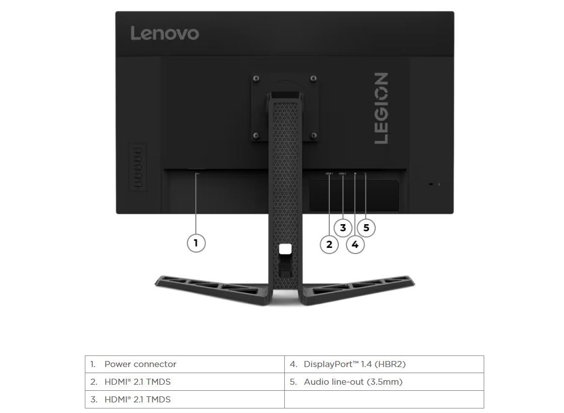 Lenovo Legion R27qe (27" IPS QHD 2560x1440/180Hz/0.5ms /DP & HDMI ...