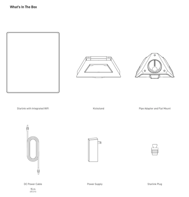 Starlink Mini Internet Kit Satellite-Generation Portable Antenna with ...
