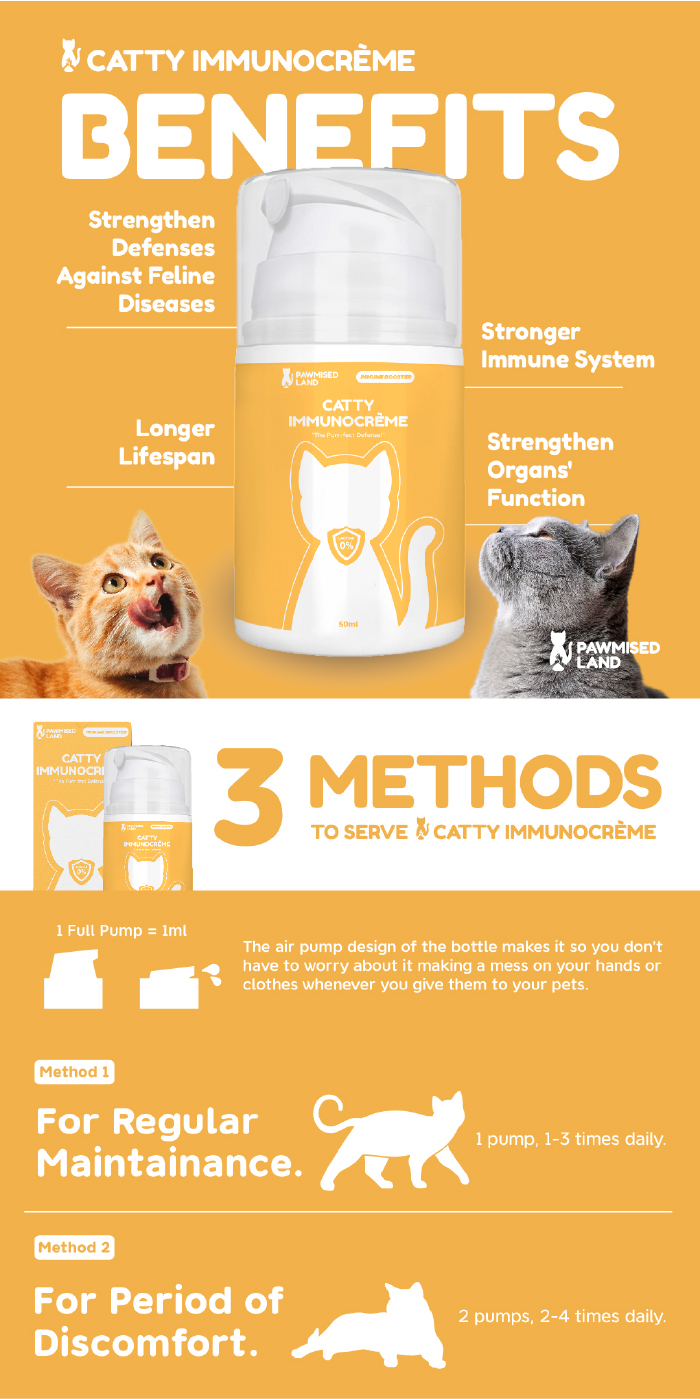 PawmisedLand Catty ImmunoCreme - Emulsified Immune Booster Immunity ...